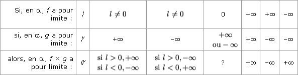 THOMASTA - Maths:::...