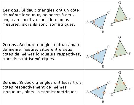 THOMASTA - Maths:::...