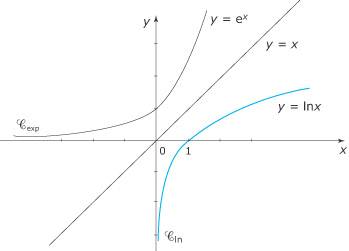 THOMASTA - Maths:::...