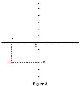 THOMASTA - Maths:::...