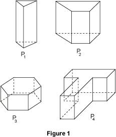 2. Caractérisation